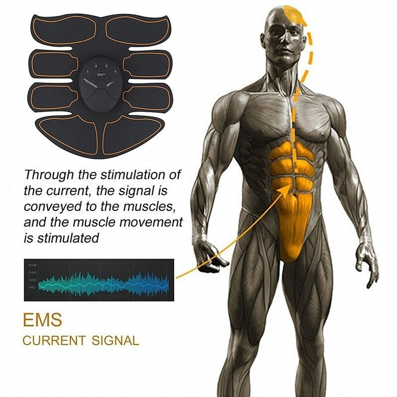 TonePro Wireless Abdominal Stimulator - Sculpt Your Abs with Ease ...